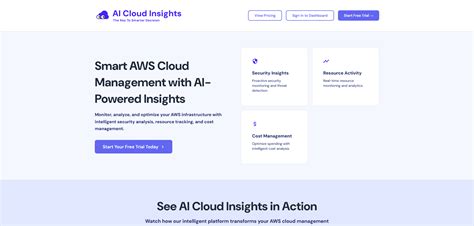 Ai Cloud Insights Lifetime Deal Aws Cloud Management Tool