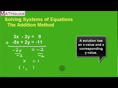 System Of Equations Using Addition Method Tessshebaylo
