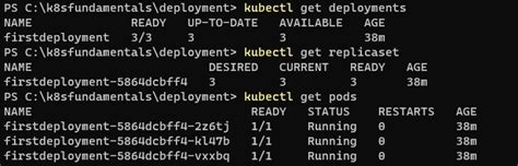 Github Arvindtelfast Kubernetes Learning Repo This Repo Covers Kubernetes With Labs Kubectl