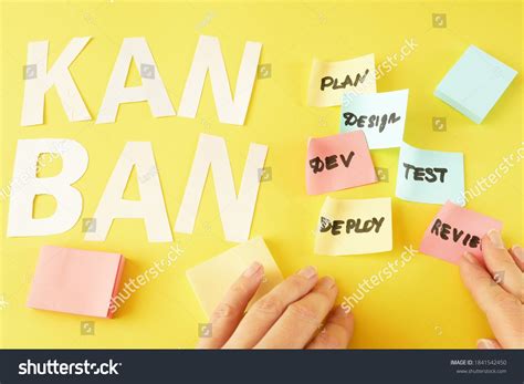 Software Scrum Agile Board Paper Task Stock Photo 1841542450 Shutterstock