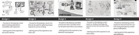 Summary Of Workshop Outcomes Download Scientific Diagram