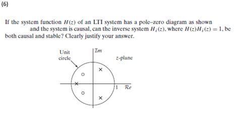 Solved If The System Function Hz Of An Lti System Has A