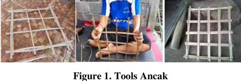 Figure 1 From Cultural Based Contextual Learning Design Material Area And Circumference Of The