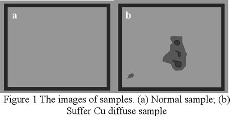 Figure 1 From Copper Diffusion Improvement By Optimizing Tan And Integration In Power Device