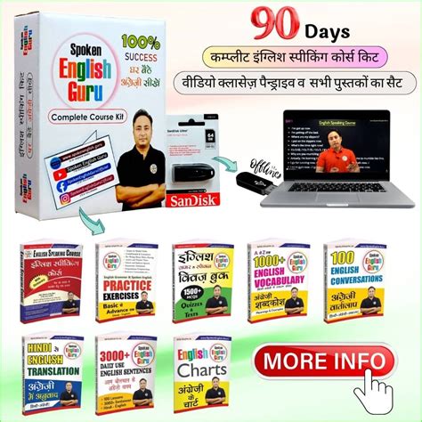 Pronoun Definition Types And Examples Spoken English Guru