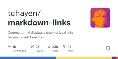 Github Tchayen Markdown Links Command That Displays A Graph Of Local