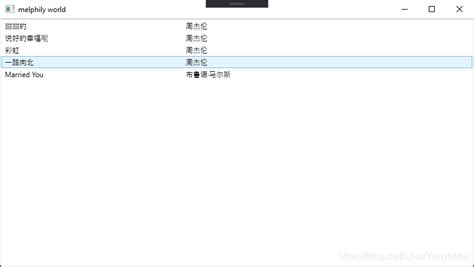 Wpf 命令绑定的各种方式wpf 登录 绑定命令 Csdn博客