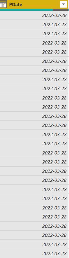 Appended Query Dates Are Not Capturing In Other C Microsoft