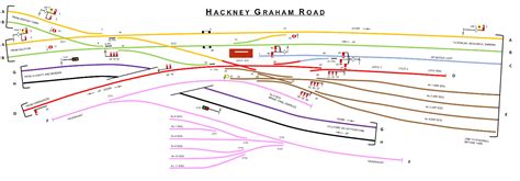 Electrical And Control Planning For Hackney Hackney Graham Road Rmweb