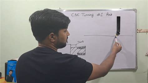 Cnc Axis Cnc Turning Programming Class 1 Cncforall Youtube