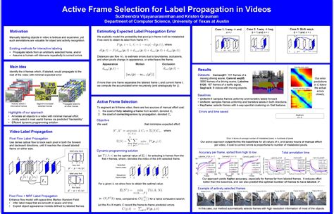 active frame selection for label propagation in videos