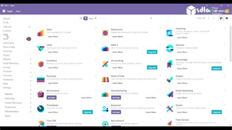 How To Manage Your Sales Pipeline With Odoo Crm Sdlc Corp