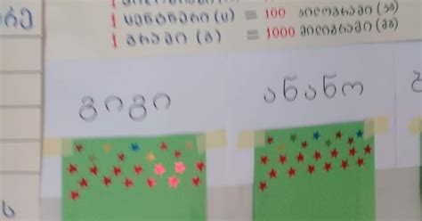 ინტელის ბლოგი შიდა დაკვირვების გაკვეთილი V კლასში