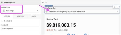 How To Create A Dynamic Kpi Comparison Based On A Date Granularity