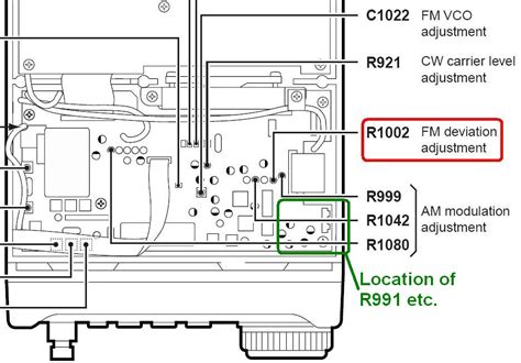 Increasing The Ctcss Level Of The Icom Ic Mkiig