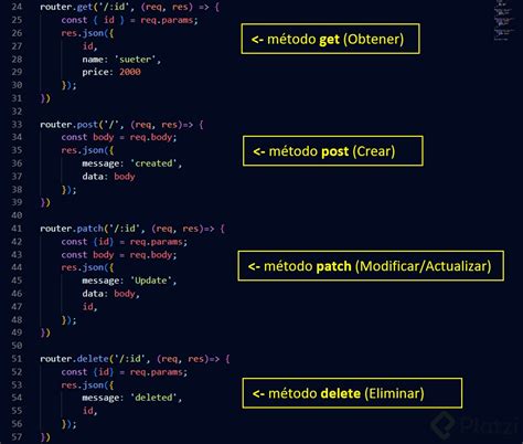 como crear un crud en nodejs para un ecommerce