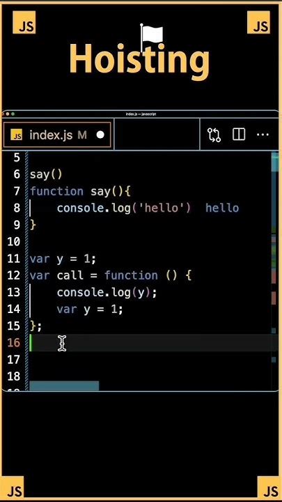 hosting in javascript hosting javascript me javascript html css