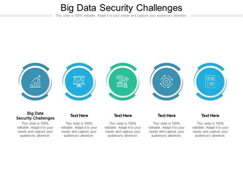 big data security challenges ppt powerpoint presentation summary