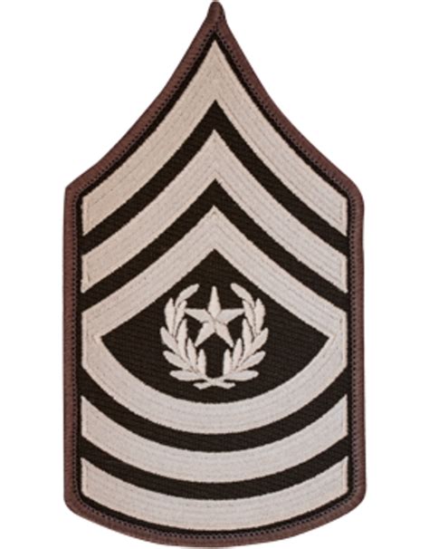 CSM Sleeve Military Outlet