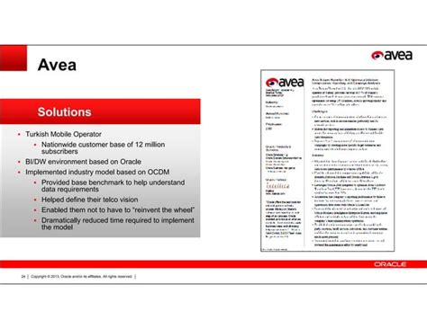 oracle communications data model product overview ppt