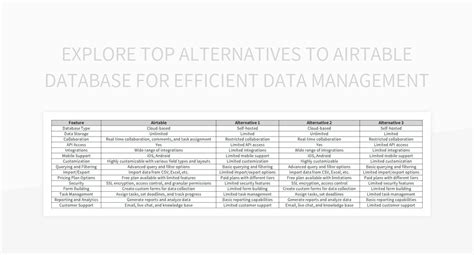 explore top alternatives to airtable database for efficient data