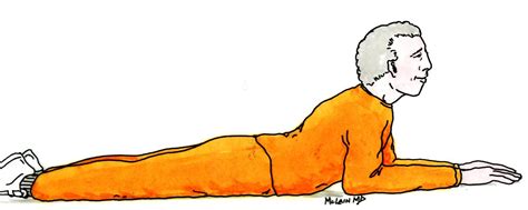 Ask Dr Mclain Lumbar Spine Surgery Post Op NOMS