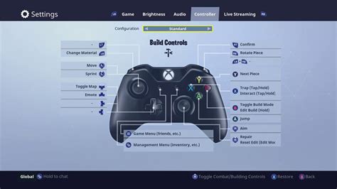 The Best Controller Setting For Fortnite Beginners Guide