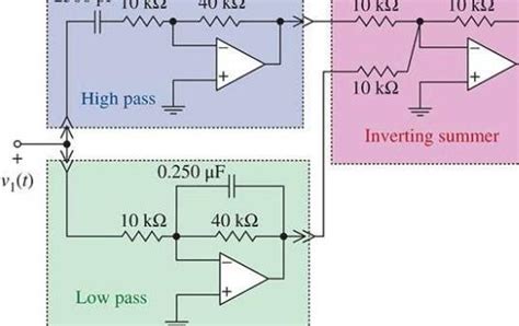 Solved The Op Amp Circuit Shown In Eigure P6−49 Is A Band