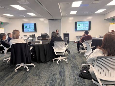 Reflecting On Our Recent Engagement With Td Cowens Tdc3