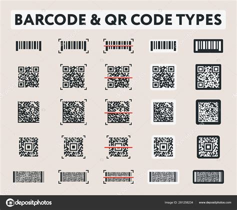 Barcode Types Explained At Luisa Hines Blog
