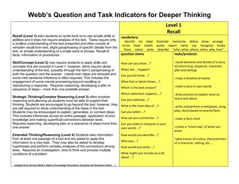 Dok Stems And Tasks Docx