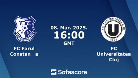 Fc Farul Constan A Vs Fc Universitatea Cluj Rezultate Live H H I Echipe De Start Sofascore