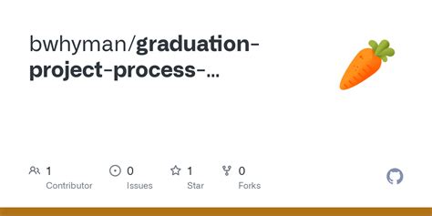 Github Bwhyman Graduation Project Process Management
