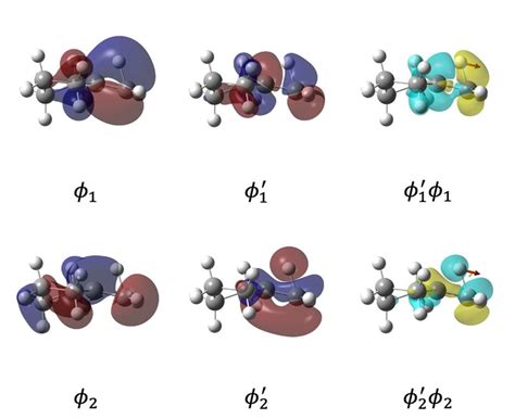 Figure S Nro Pairs With The Largest And Second Largest Singular