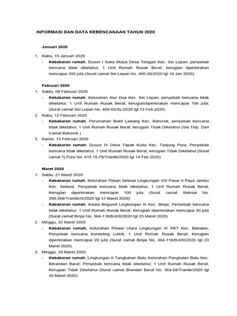 Laporan Kebencanaan 2020 Pdf Griya And Taman