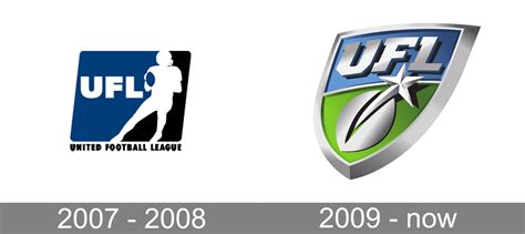 United Football League Logo Ufl Logo And Symbol Meaning History