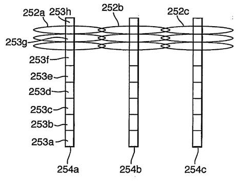 Focal Plane Array With Mechanical Scanning Download Scientific Diagram