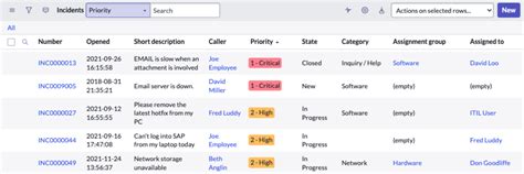 Field Styles In The Multiverse Of Madness Rubén Ferrero