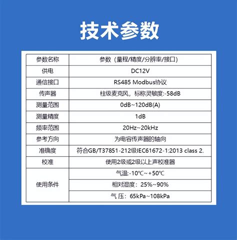 噪声在线监测系统监测环境噪声的智能型仪器 知乎