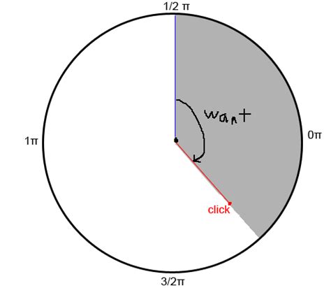 Jquery How To Draw A D Pie Chart With Canvas And Display Percentage According To Mouse Click