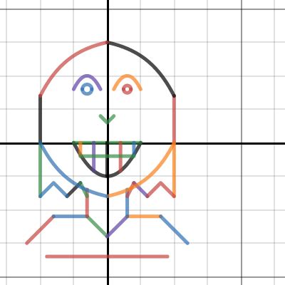 Piecewise Graphing Project 2017 Desmos
