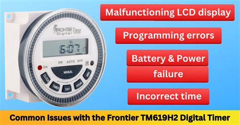 Frontier Tm619h2 Digital Timer Programmable Time Switch Vayuyaan