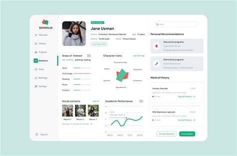 Nancy Abuga Auf Linkedin Studentmanagement Dashboarddesign