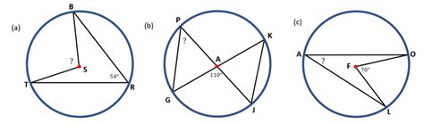 Inscribed Angle Theorem Definition Examples Formula Proof