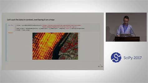 Deploying Interactive Jupyter Dashboards For Visualizing Hundreds Of