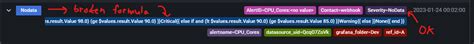 How To Use Alert Message Templates In Grafana Page 7 Alerting
