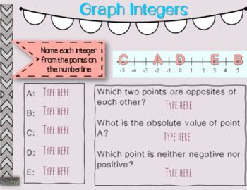 Distance Learning Google Slides Freebie Practice With Integers