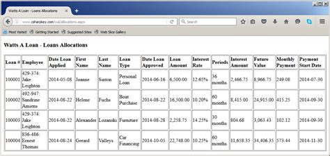 Asp Net Visual Basic Lesson Accessing And Locating Xml Elements