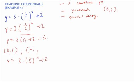 Exponential Functions Precalculus Numerade