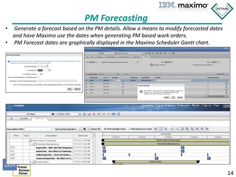 Ppt Maximo Scheduler 751 Powerpoint Presentation Free Download Id1631417